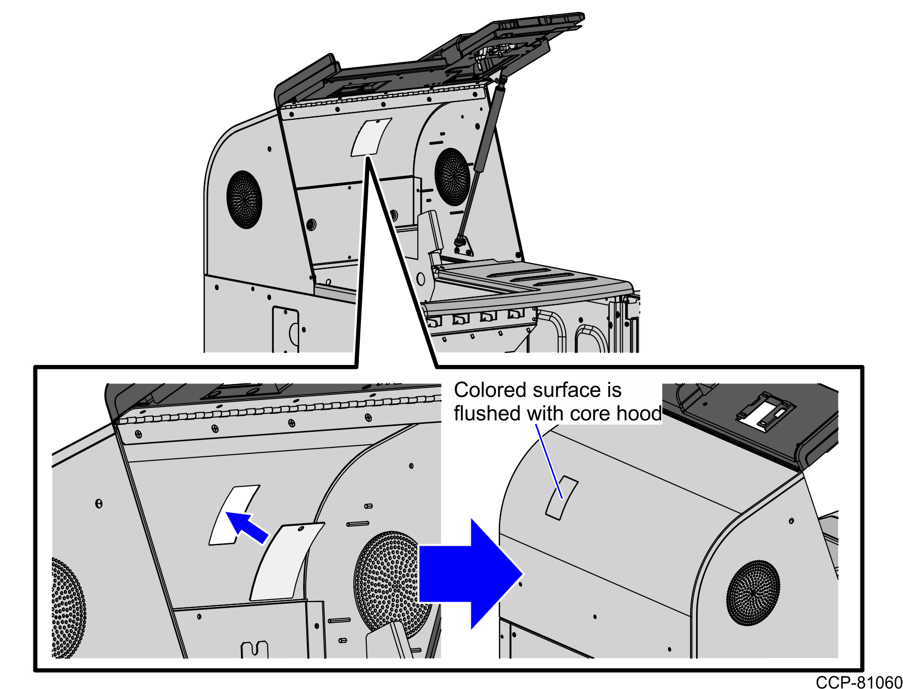 Installation Procedures