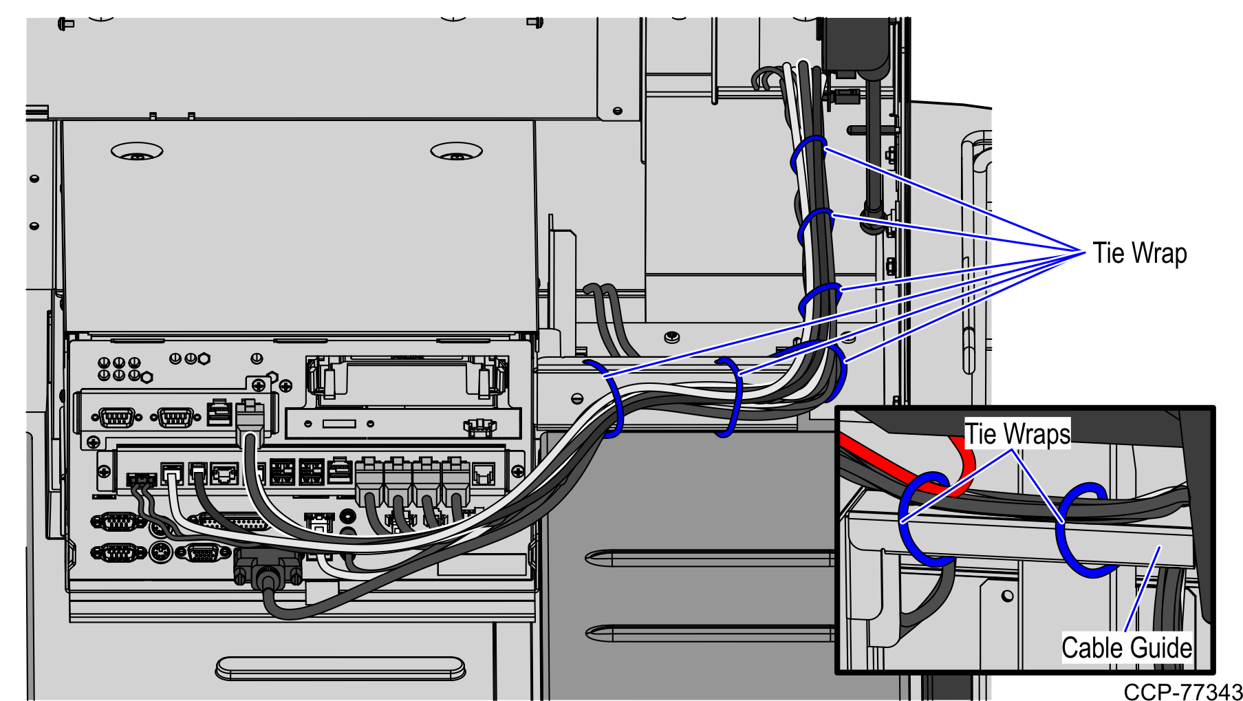 Routing Cables for No-Bag unit