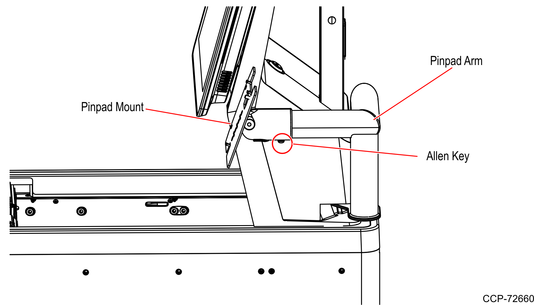 Removing Existing Pinpad Mount