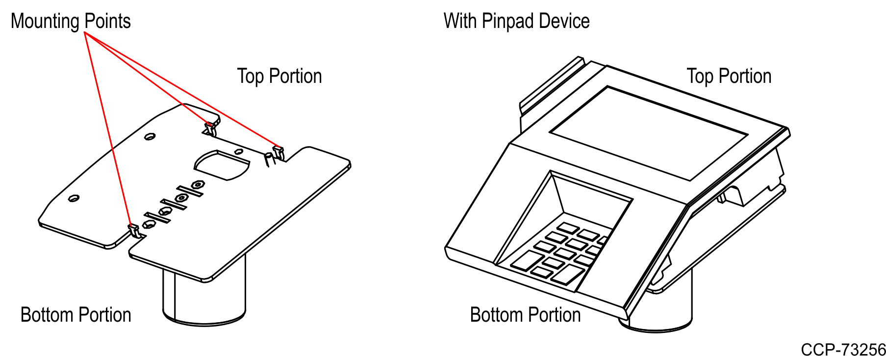 Installation Procedure