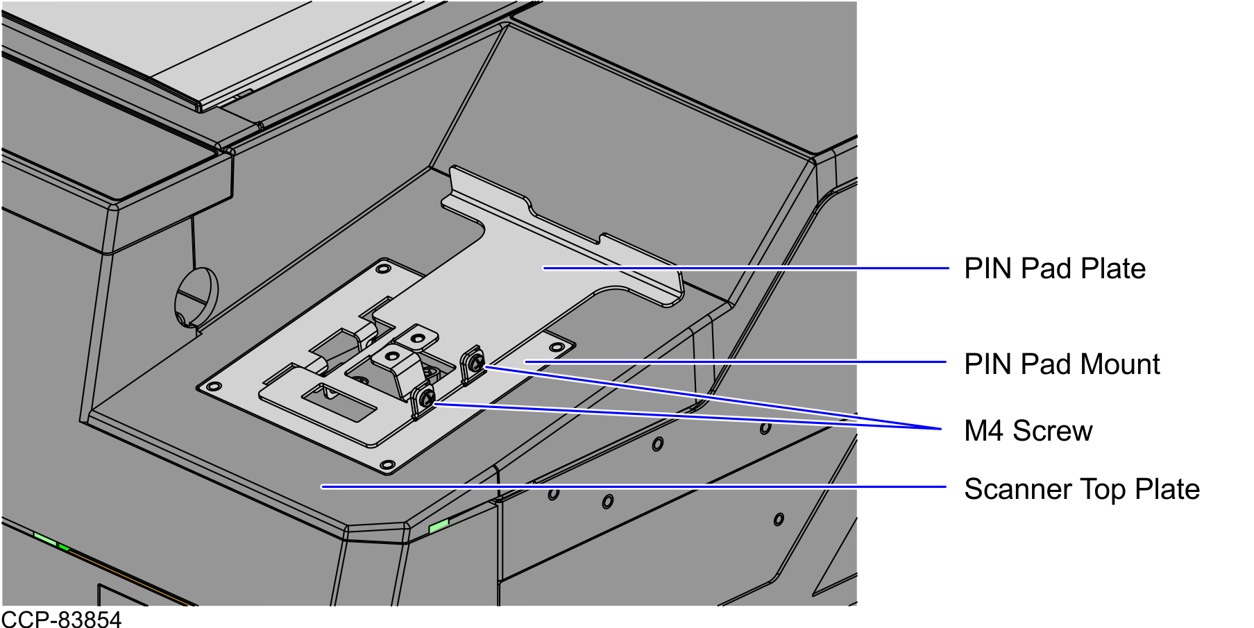 Removing the Universal PIN Pad Plate