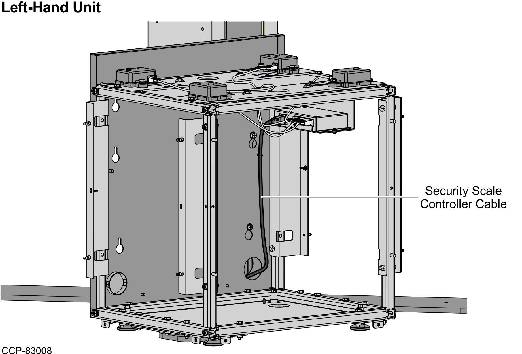 Routing Security Scale Controller Cable: 7372 Card Only Self-Checkout