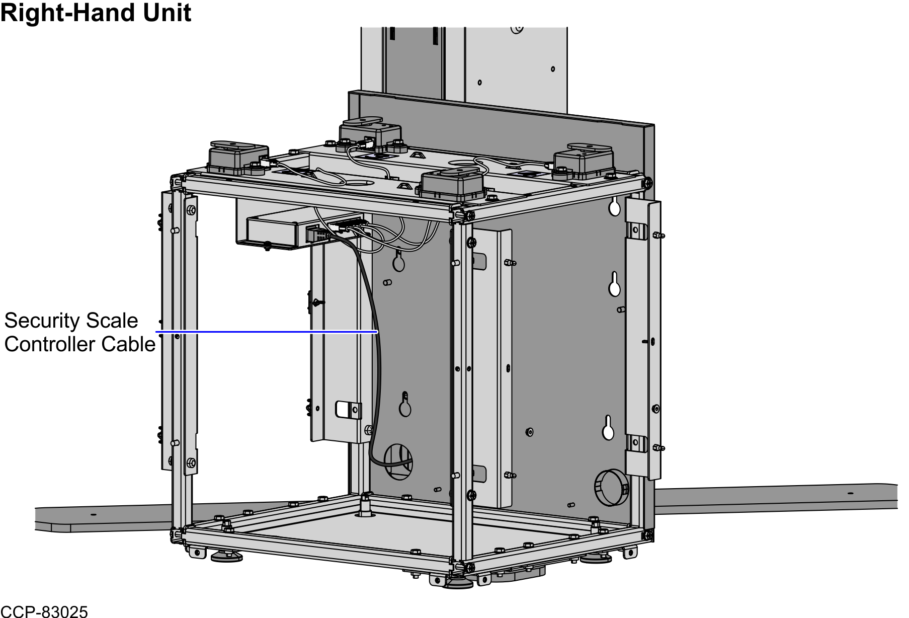 Routing Security Scale Controller Cable: 7372 Card Only Self-Checkout