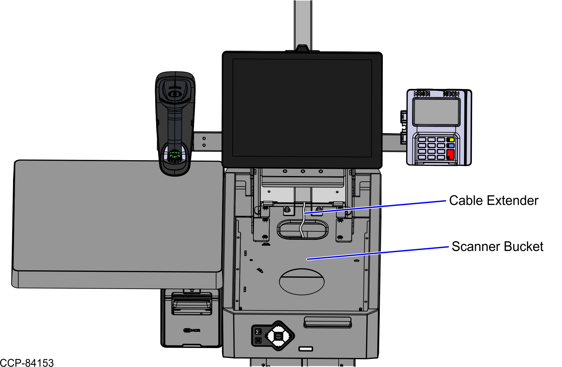 Routing the Tri-Light/Lane Light Cable Extender: NCR Self-Checkout ...