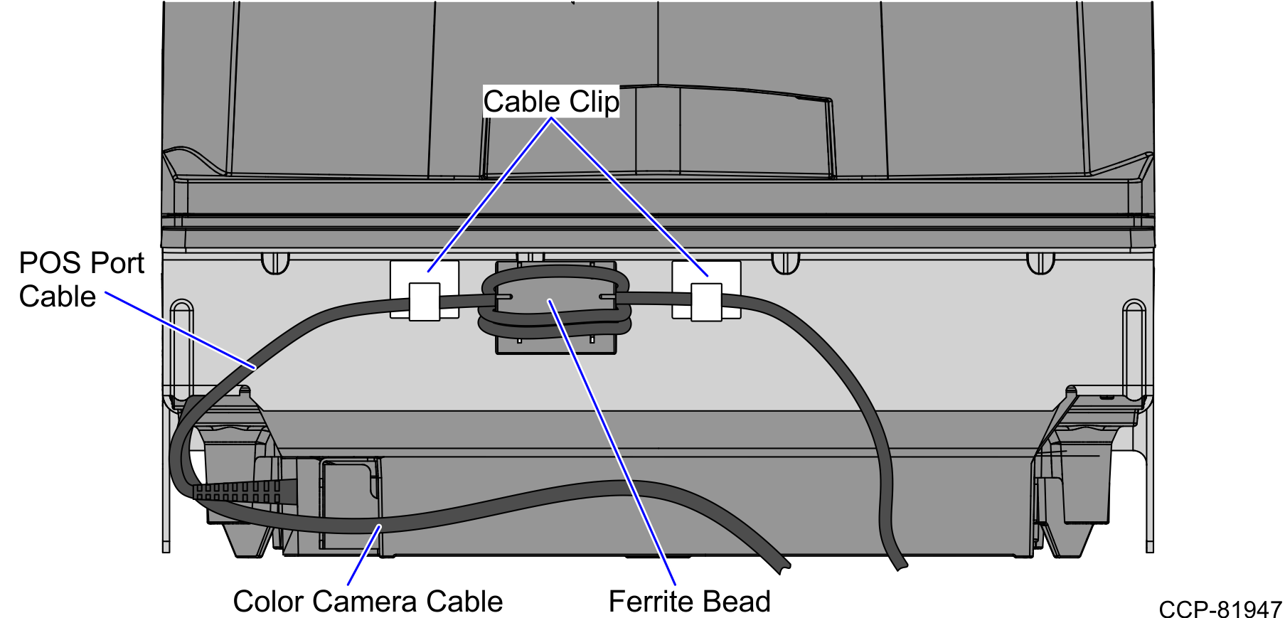 Installing the 7895 Scanner/Scale