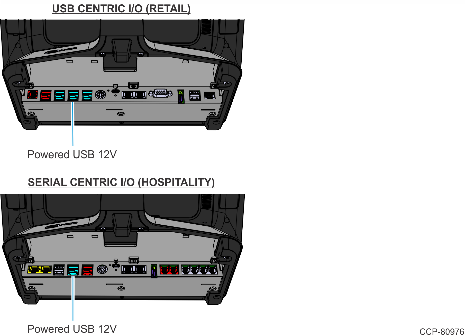 7772-K462 Double Byte Customer Display, CX