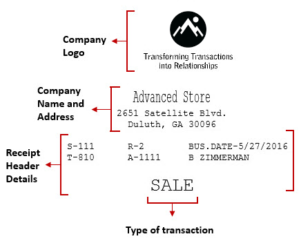 Understanding the Advanced Store Receipt