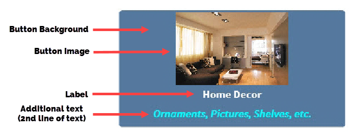 Creating merchandise menus