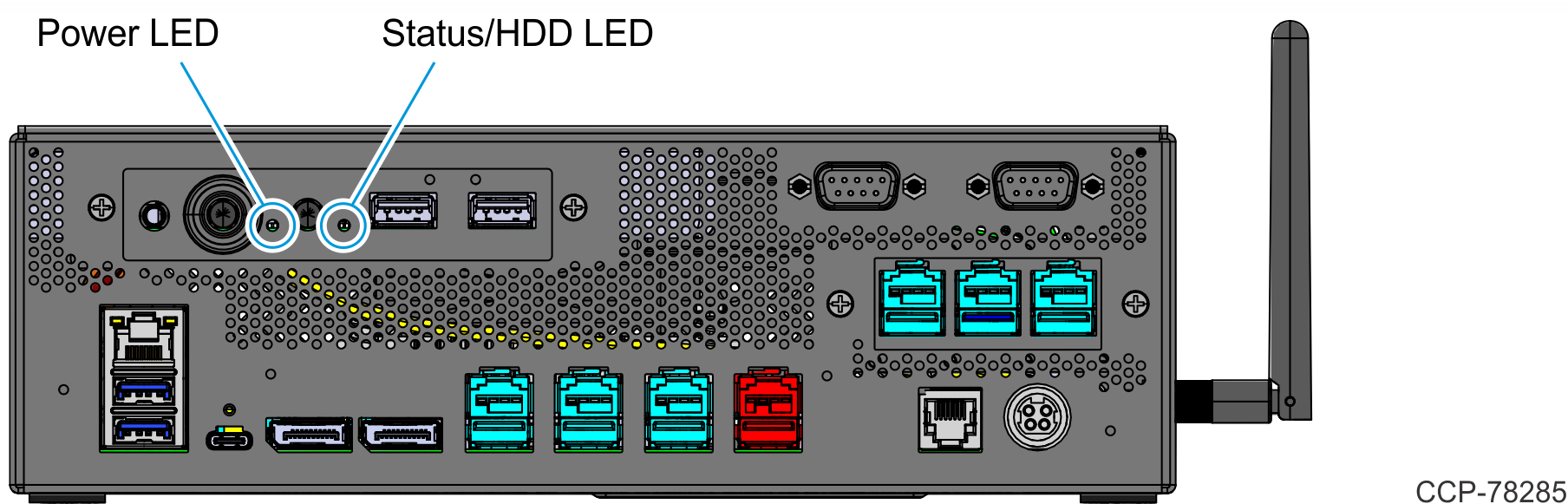 Diagnostic LEDs