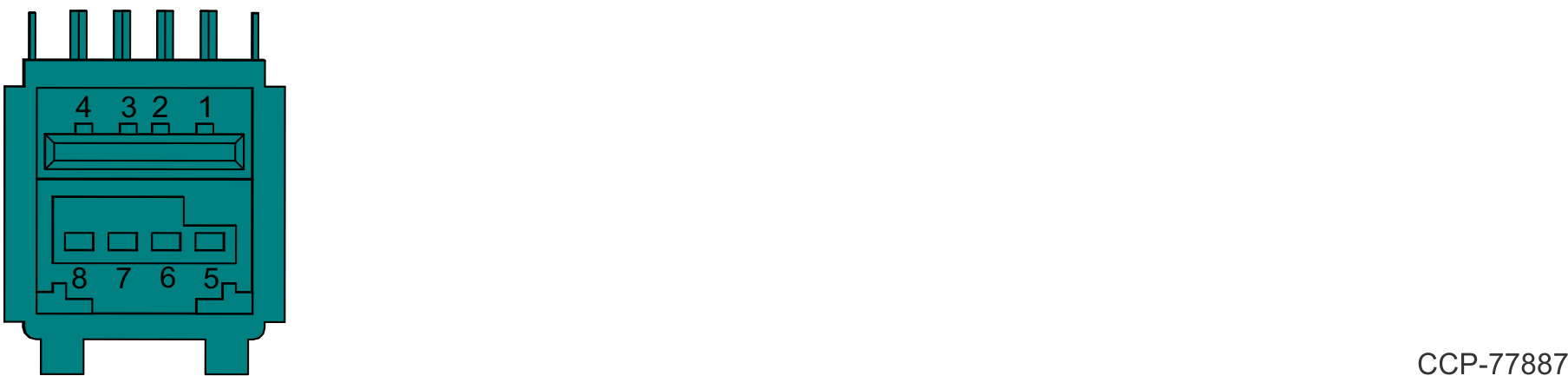 I/O Board Connector Pinouts