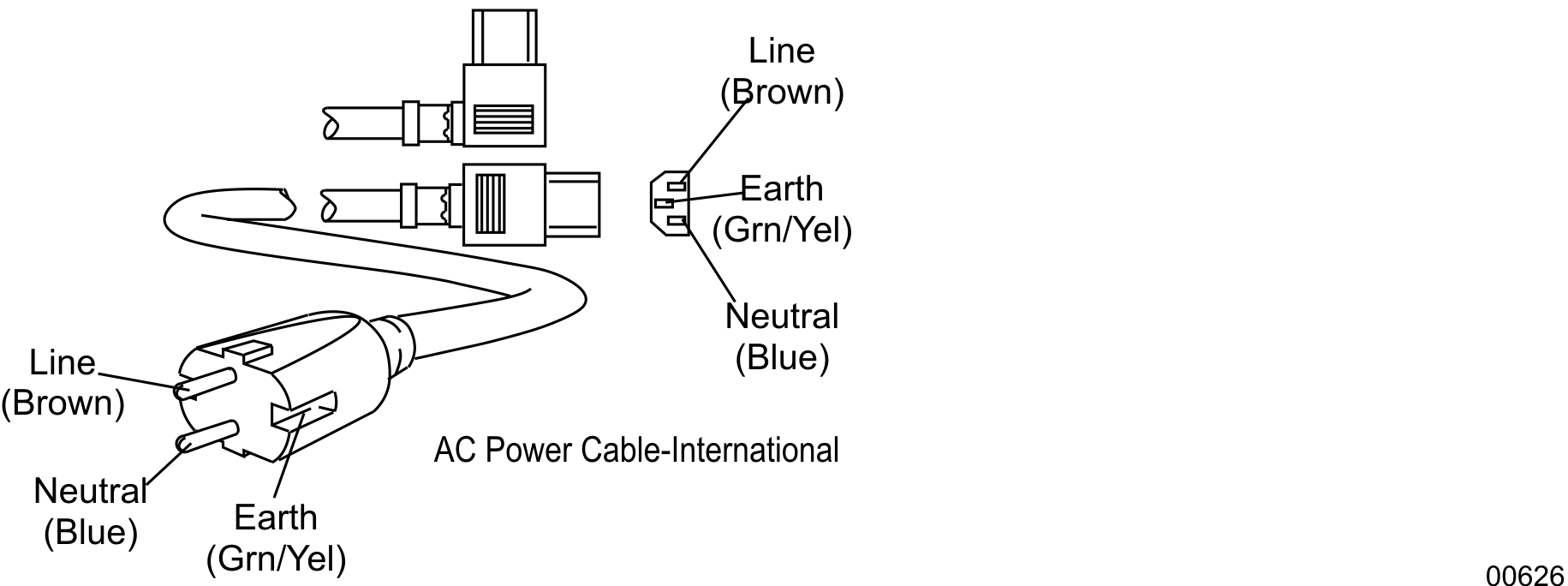 TUV-Approved AC Power Cord for NCR Equipment